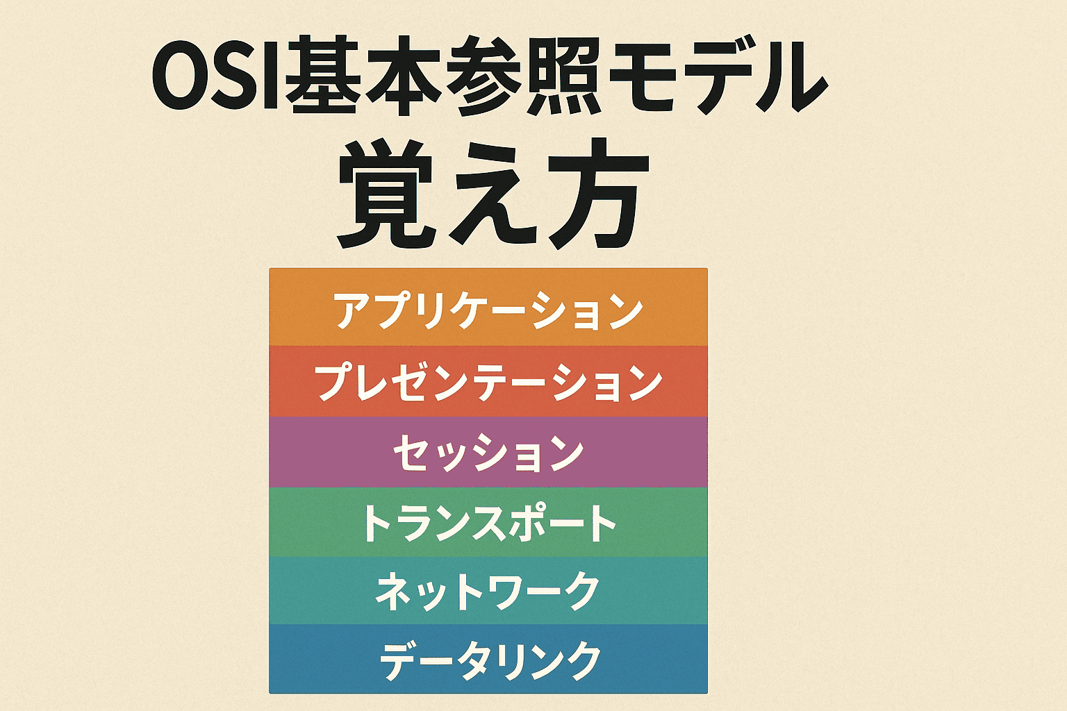 OSI基本参照モデルの覚え方（語呂合わせ）【基本情報対策】｜IT技術ライフ